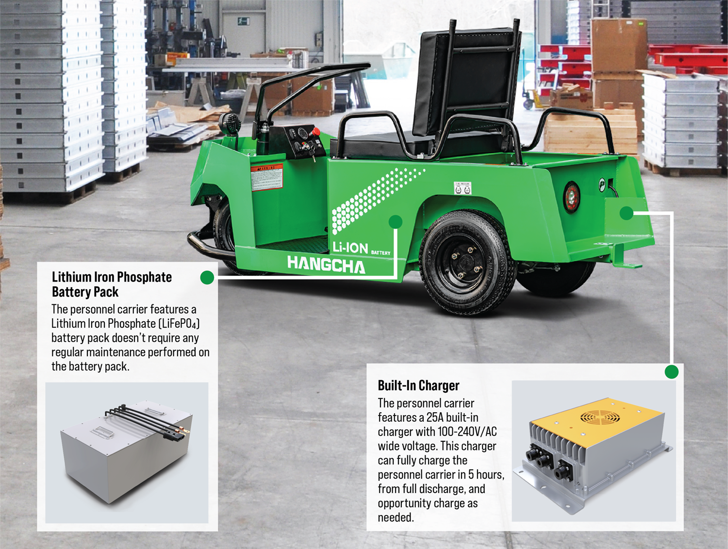 The New XC Series Electric Lithium-ion Personnel Carrier from Hangcha ...